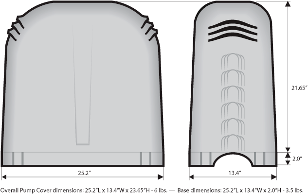 Water Tank Pumps and Covers | National Poly Industries